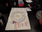 Project Based Learning with Chemistry Games! | The Ardent Teacher